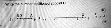 SOLVED: Write the number positioned at point