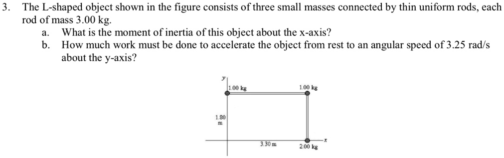 3. The L-shaped object shown in the figure consists of three small ...