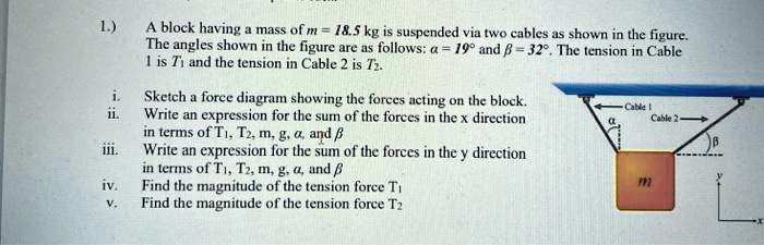 SOLVED: Block having mass of m = 18.5 kg is suspended via two cables as shown in the figure. The ...