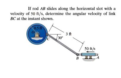 SOLVED: If rod AB slides along the horizontal slot with a velocity of ...