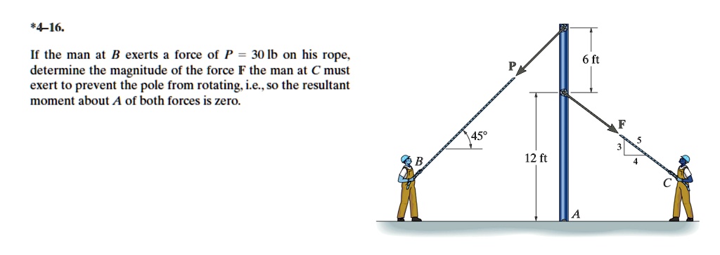 *4-16. If the man at B exerts a force of P = 30 lb on his rope ...