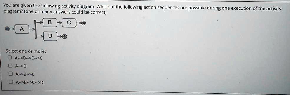 You are given the following activity diagram. Which of the following ...