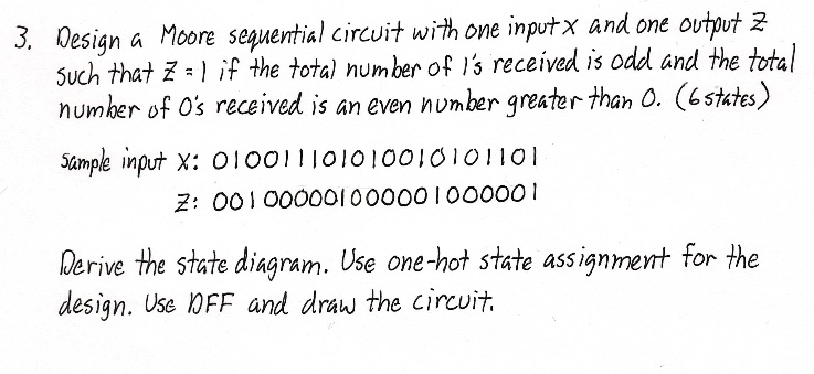 VIDEO solution: Design a Moore sequential circuit with one input X and one output Z. The circuit ...