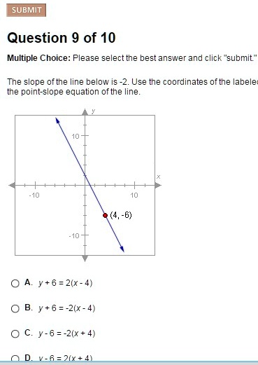 SOLVED: 'The slope of the line below is -2. Use the coordinates of the ...
