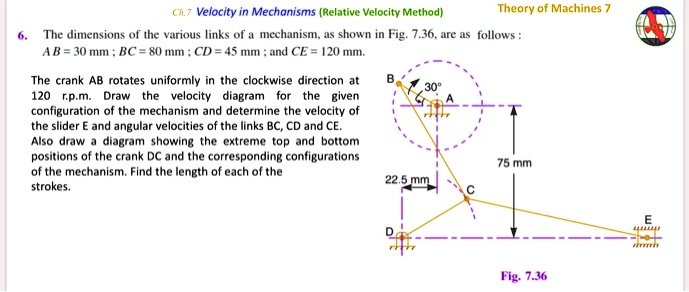 Theory of Machines 7 Ch.7 Velocity in Mechanisms (Relative Velocity ...