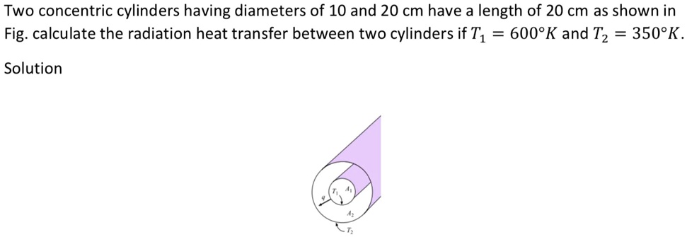 Two concentric cylinders having diameters of 10 and 20 cm have a length ...