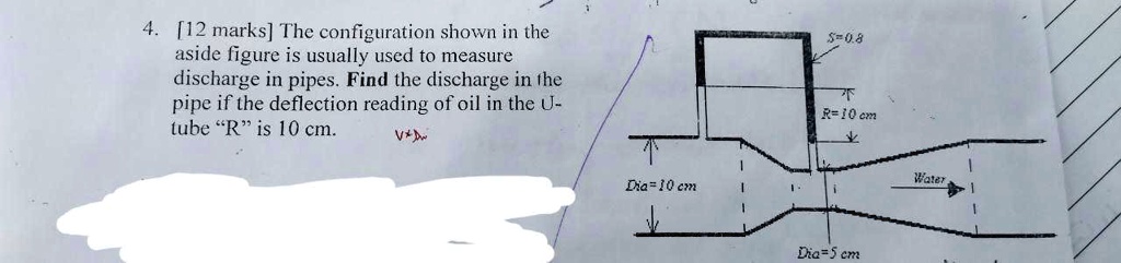4. [12 marks] The configuration shown in the aside figure is usually ...