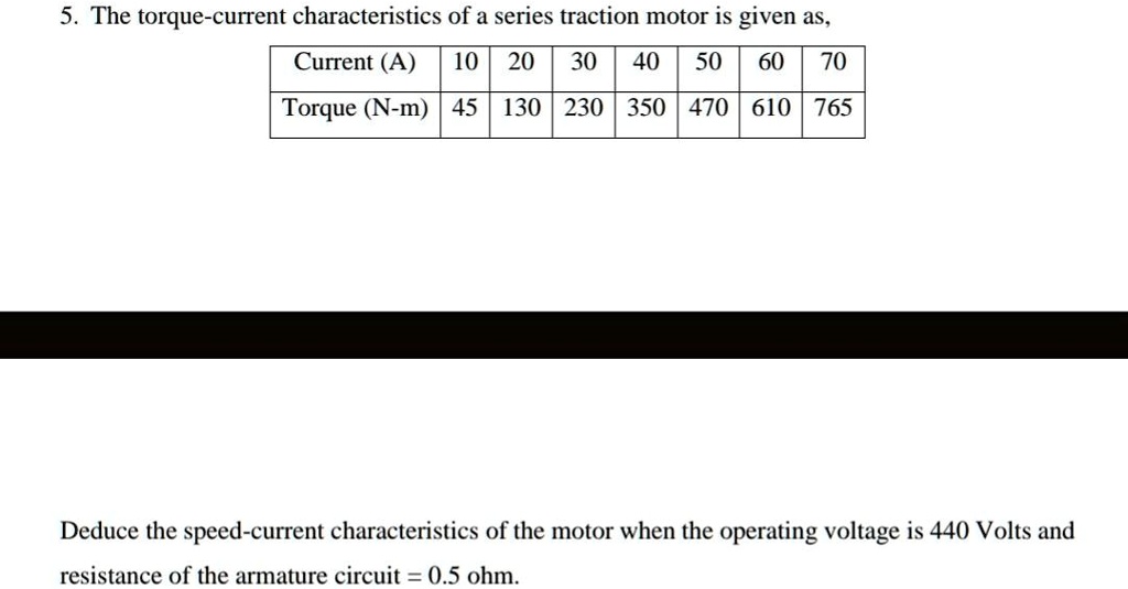 5. The torque-current characteristics of a series traction motor is ...