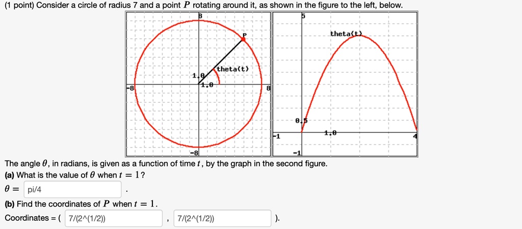 SOLVED: Consider a circle of radius r and a point P rotating around it, as shown in the figure ...