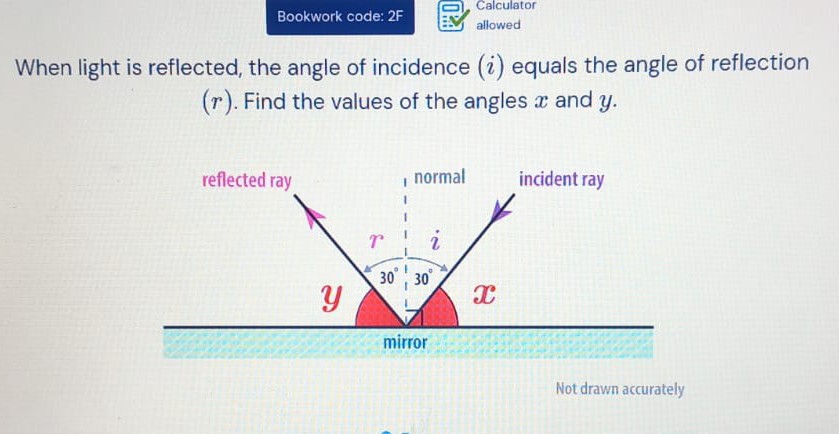SOLVED: Bookwork code: 2 F Calculator allowed When light is reflected, the angle of incidence (i ...
