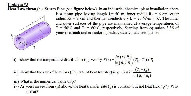 Problem #3 Heat Loss through a Steam Pipe (see figure below). In an industrial chemical plant ...