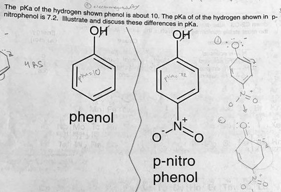 SOLVED:The pKa of the hydrogen shown nitrophenol is 7.2. illuscrate phenol is about 10, Tho ...