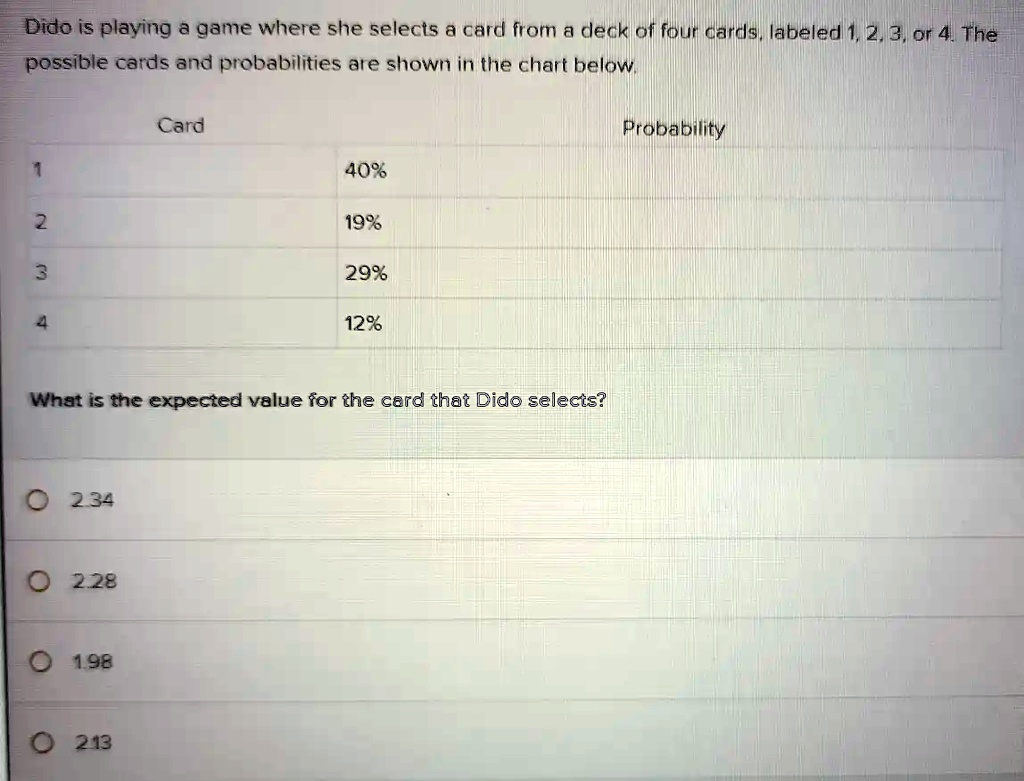 Dido is playing a game where she selects a card from a deck of four ...