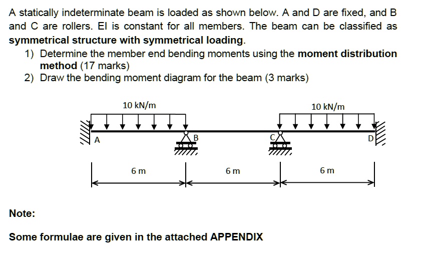 SOLVED: '3 QUEST A statically indeterminate beam is loaded as shown below . Determine the member ...
