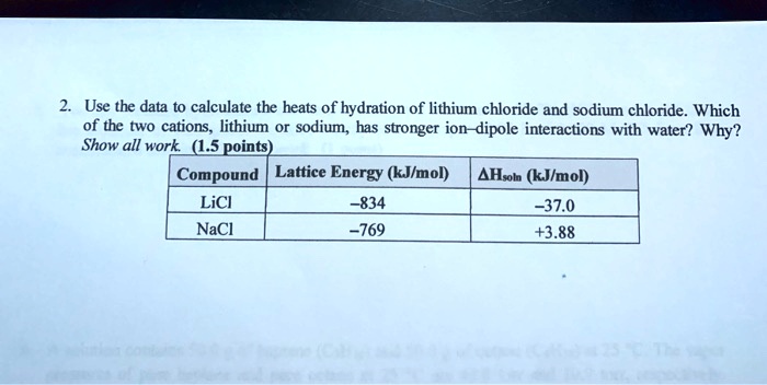 SOLVED: Use the data to calculate the heats of hydration of lithium ...