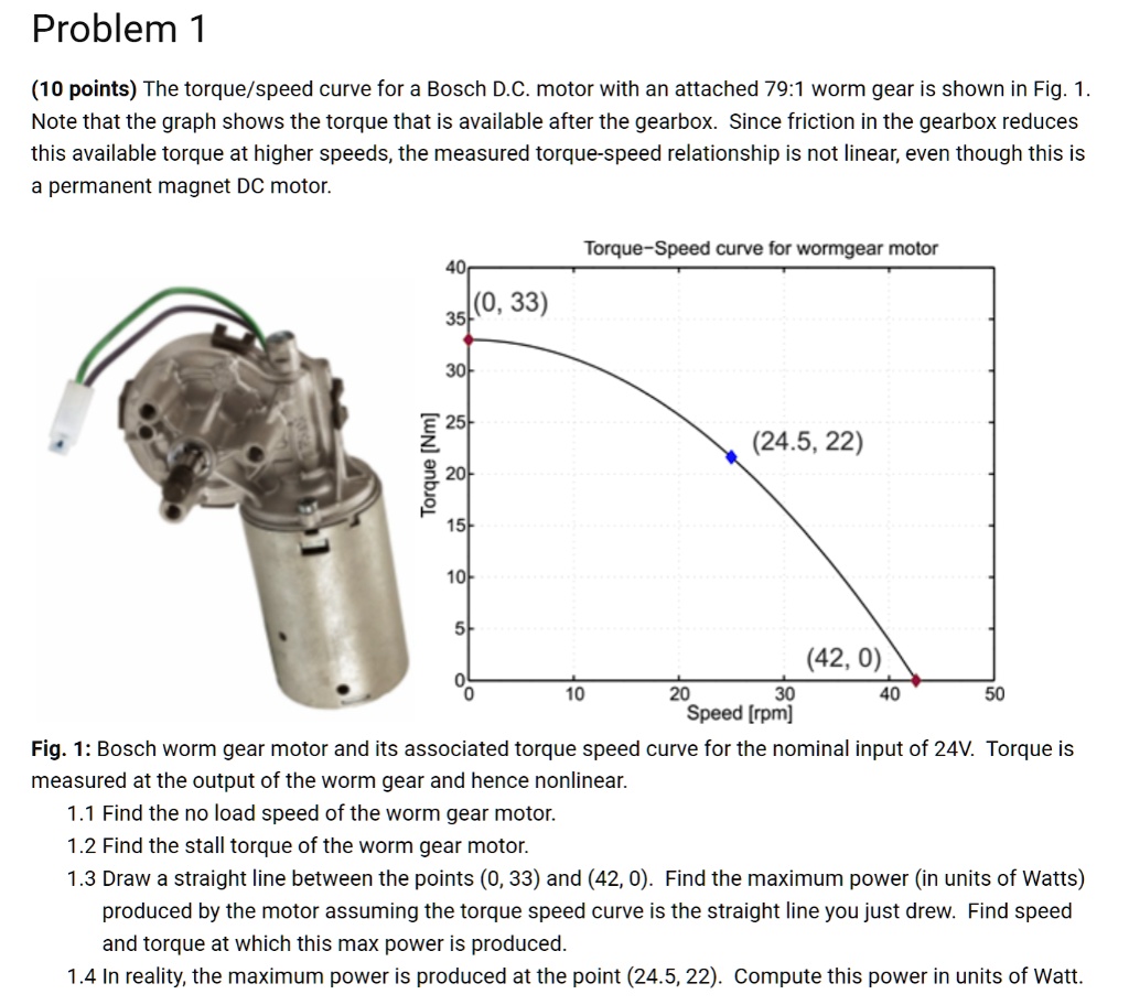 Problem 1 (10 points) The torque/speed curve for a Bosch D.C. motor ...