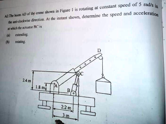 SOLVED: The crane shown in Figure is rotating at a constant speed of 5 ...
