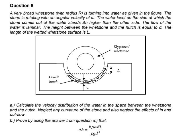 SOLVED: A very broad whetstone (with radius R) is submerged in water as ...