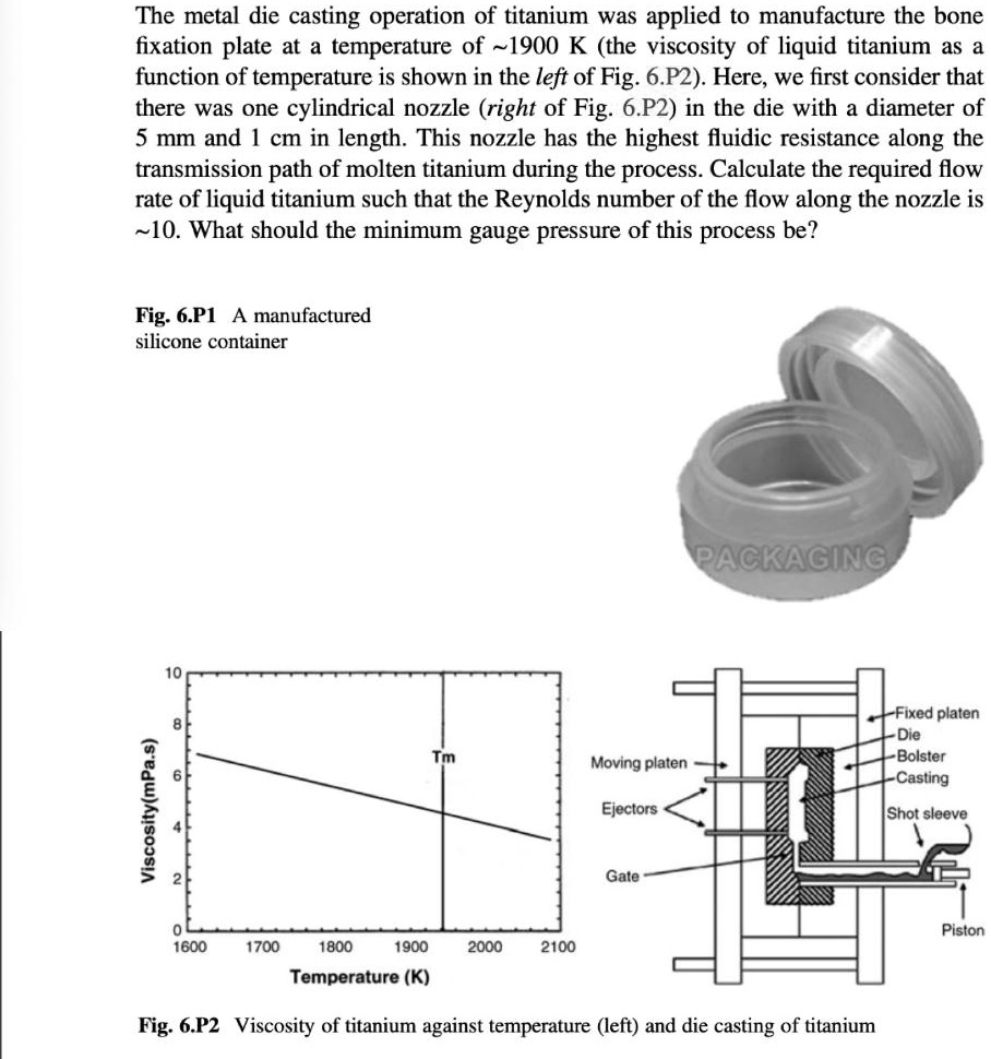 SOLVED: The metal die casting operation of titanium was applied to ...
