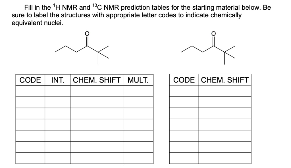 fill in the h nmr and 13c nmr prediction tables for the starting ...