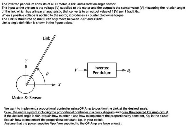 The inverted pendulum consists of a DC motor, a link, and a rotation angle sensor. The input to ...