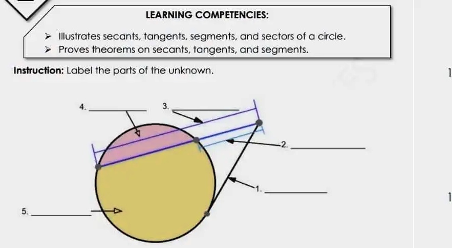 LEARNING COMPETENCIES: Illustrates secants, tangents, segments, and ...