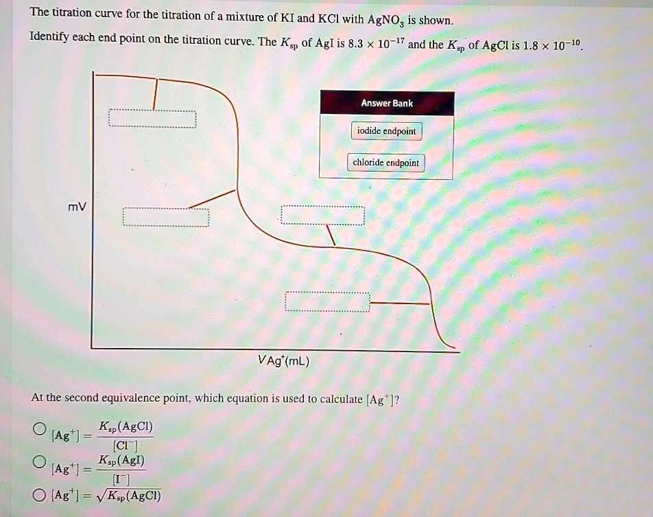 the titration curve for the titration of a mixture of kiand kci with ...
