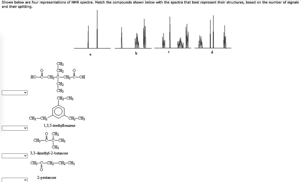 SOLVED: Shown below are four representations of NMR spectra. Match the ...