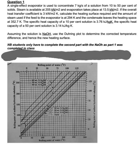 SOLVED: Please do the part about the second part about NaOH. Question 1 ...