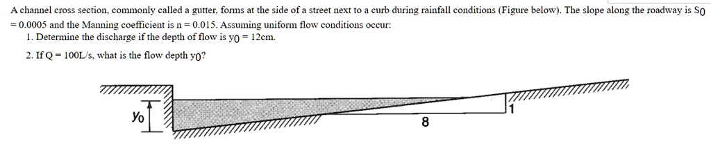 SOLVED: A channel cross section, commonly called a gutter, forms at the ...