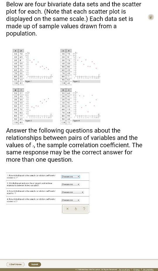 SOLVED: Below are four bivariate data sets and the scatter plot for ...