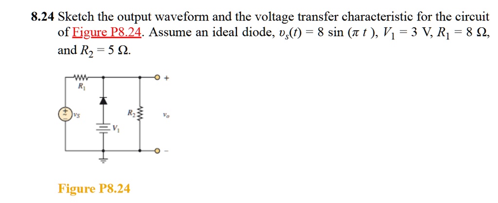 8.24 Sketch the output waveform and the voltage transfer characteristic for the circuit of ...