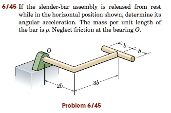 6/45 If the slender-bar assembly is released from rest while in the horizontal position shown ...