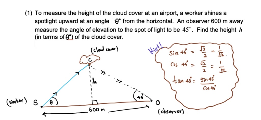 To measure the height of the cloud cover at an airport, a worker shines ...