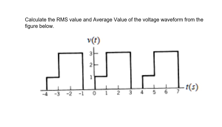 SOLVED: Calculate the RMS value and Average Value of the voltage ...