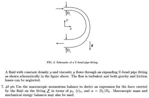 SOLVED: FIG. 2: Schematic of a U-bend pipe fitting. A fluid with constant density p and ...
