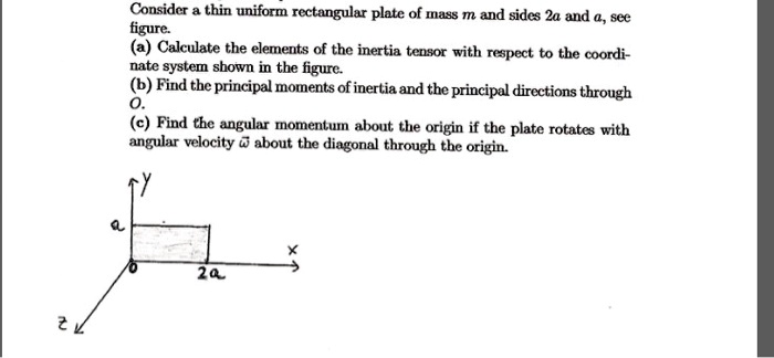 SOLVED: Consider a thin uniform rectangular plate of mass m and sides 2a and a, see figure. (a ...