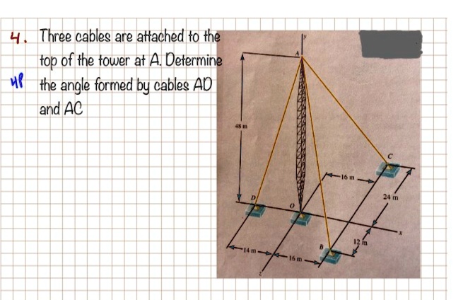 4. Three cables are attached to the top of the tower at A. Determine ...
