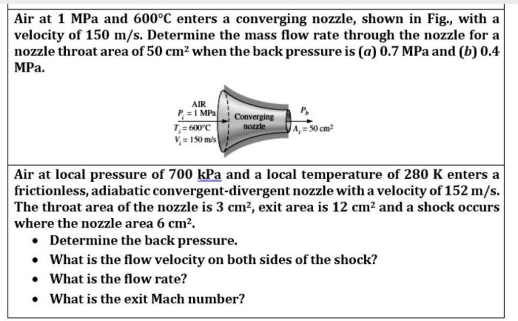 air at 1 mpa and 600c enters a converging nozzle shown in figwith a ...