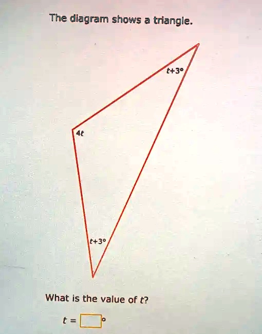 SOLVED: The diagram shows a triangle. t+30 [+30 What is the value of t?