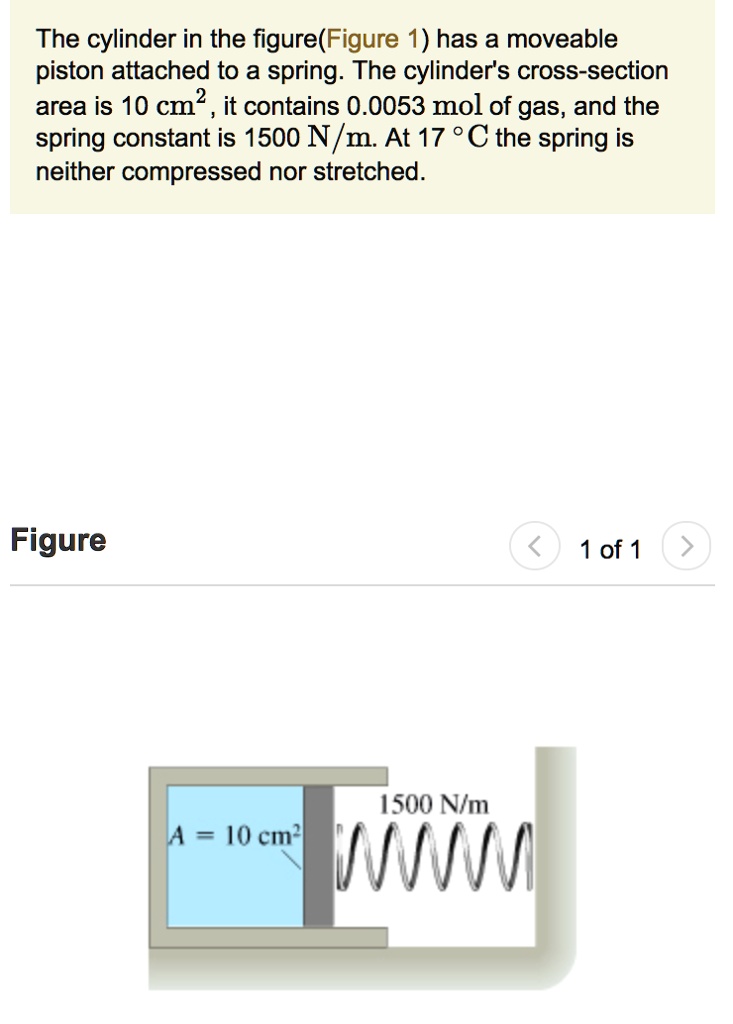 The cylinder in the figure(Figure 1) has a moveable piston attached to ...