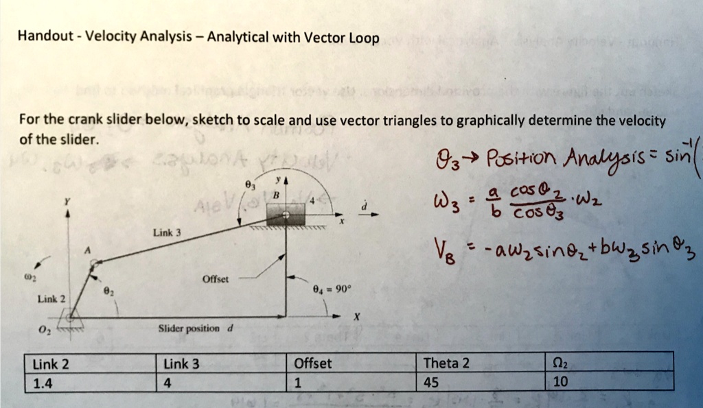 Handout - Velocity Analysis - Analytical with Vector Loop For the crank slider below, sketch to ...