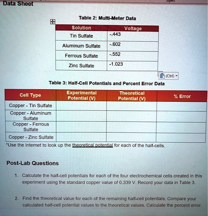 Data Sheet Table 2: Multi-Meter Data Solution Voltage Tin Sulfate -.443 Aluminum Sulfate -.602 ...