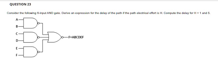 SOLVED: Consider the following 6-input AND gate. Derive an expression for the delay of the path ...