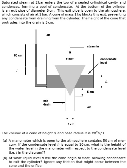 Saturated steam at 2 bar enters the top of a sealed cylindrical cavity ...