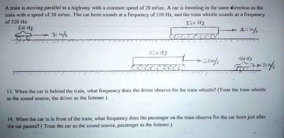 SOLVED: A train is moving parallel to a highway with a constant speed ...