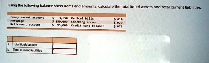 Using the following balance sheet items and amounts, calculate the ...