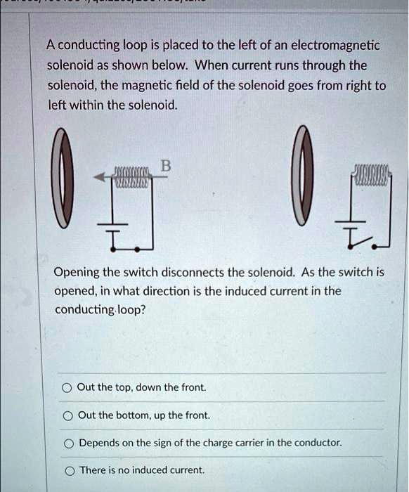 A conducting loop is placed to the left of an electromagnetic solenoid ...