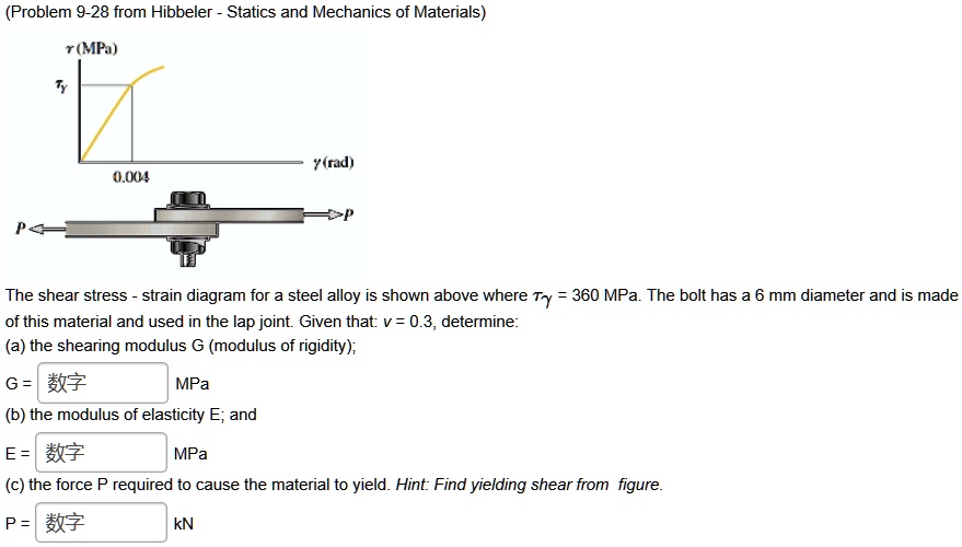SOLVED: (MPa) Ty (rad) 0.004 p The shear stress-strain diagram for a ...