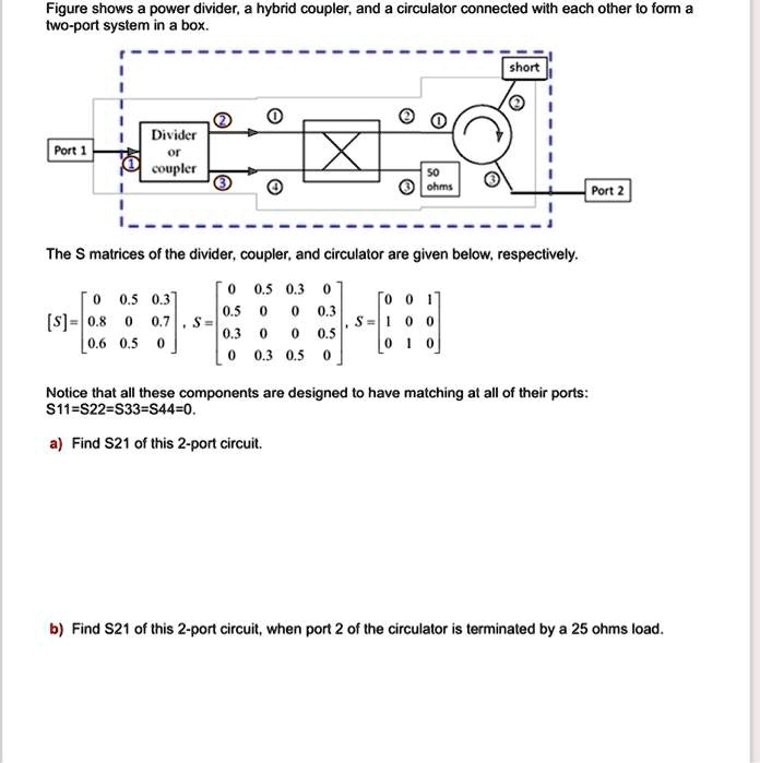 SOLVED: Figure shows power divider, hybrid coupler, and circulator connected with each other to ...
